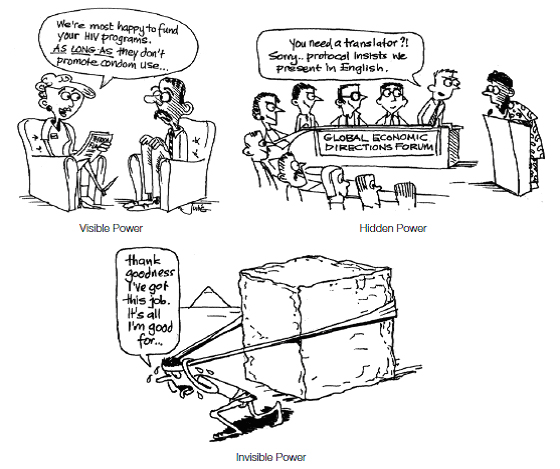 Forms of Power – MSP Guide