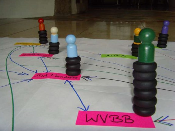 NetMapping – MSP Guide