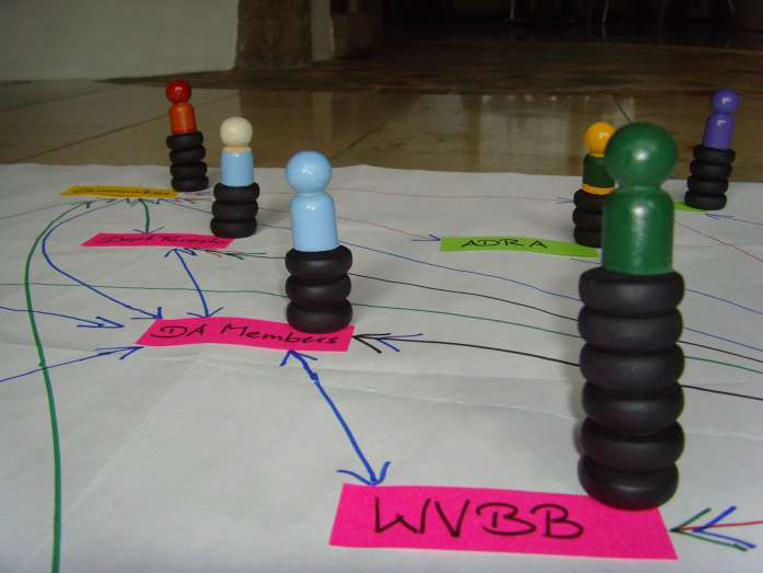 NetMapping – MSP Guide