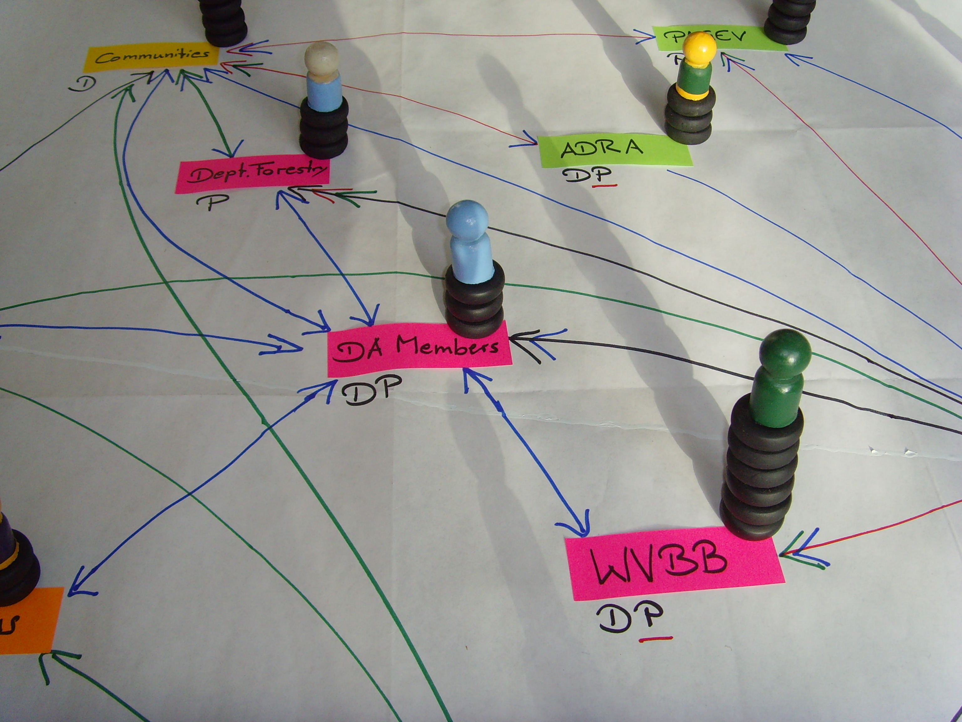NetMapping – MSP Guide